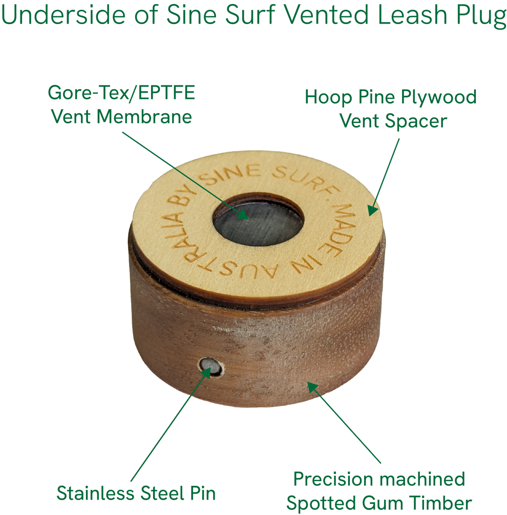 Wooden Surfboard Leash Plugs and Vented Leash Plug – Sine Surf ...